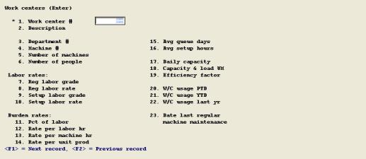 Introduction to Work Centers